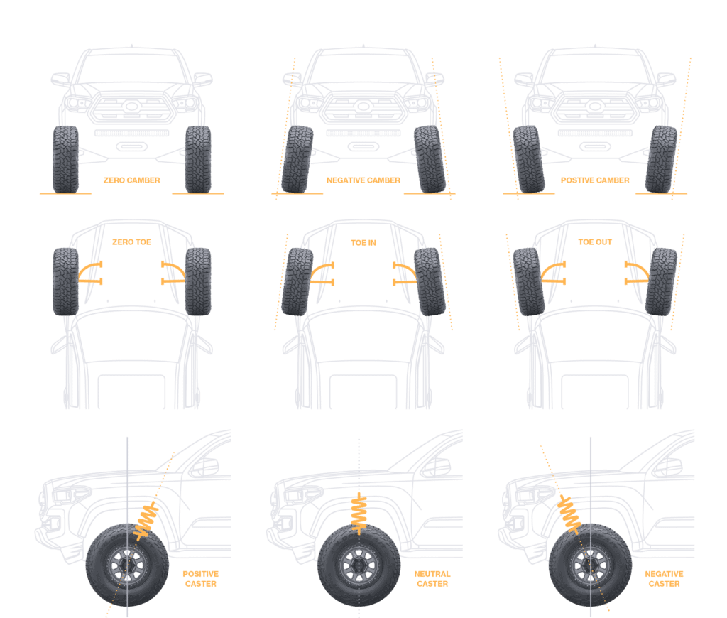 Schedule Your Off-Road 4x4 Wheel Alignment Today!
